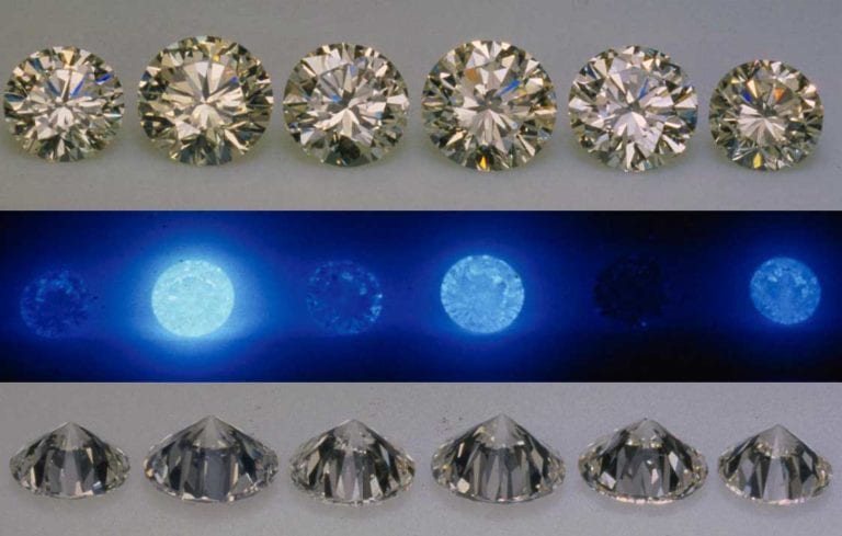 The Overgrading of Blue-Fluorescent Diamonds - ACA Gemological Laboratory